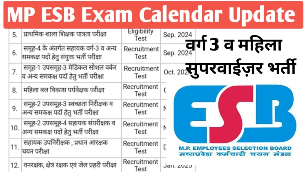 मध्‍यप्रदेश कर्मचारी चयन मंडल एग्‍जाम कैलेंडर 2024-25 | MP ESB Exam ...
