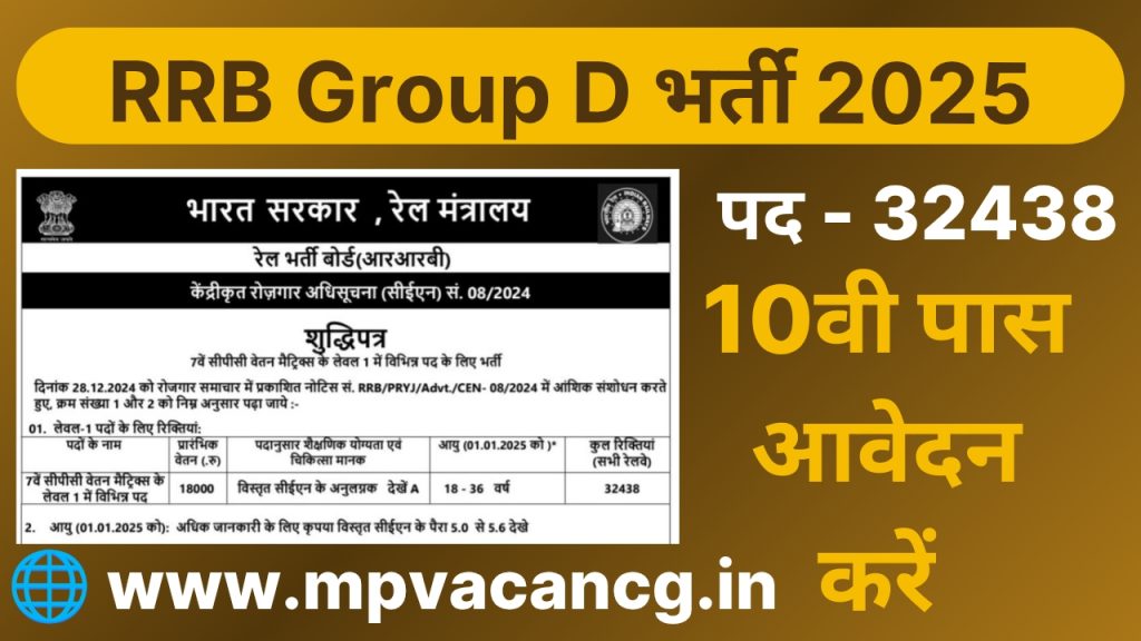 RRB Group D Recruitment 2025 | Railway Group D Vacancy 2025