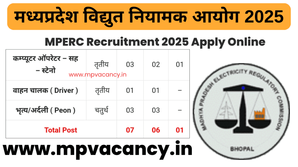 मध्‍यप्रदेश विद्युत नियामक आयोग भर्ती 2025 | MPERC Recruitment 2025 ...