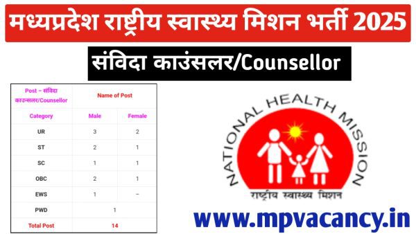 मध्‍यप्रदेश राष्‍ट्रीय स्‍वास्‍थ्‍य मिशन भर्ती 2025 | MP NHM ...