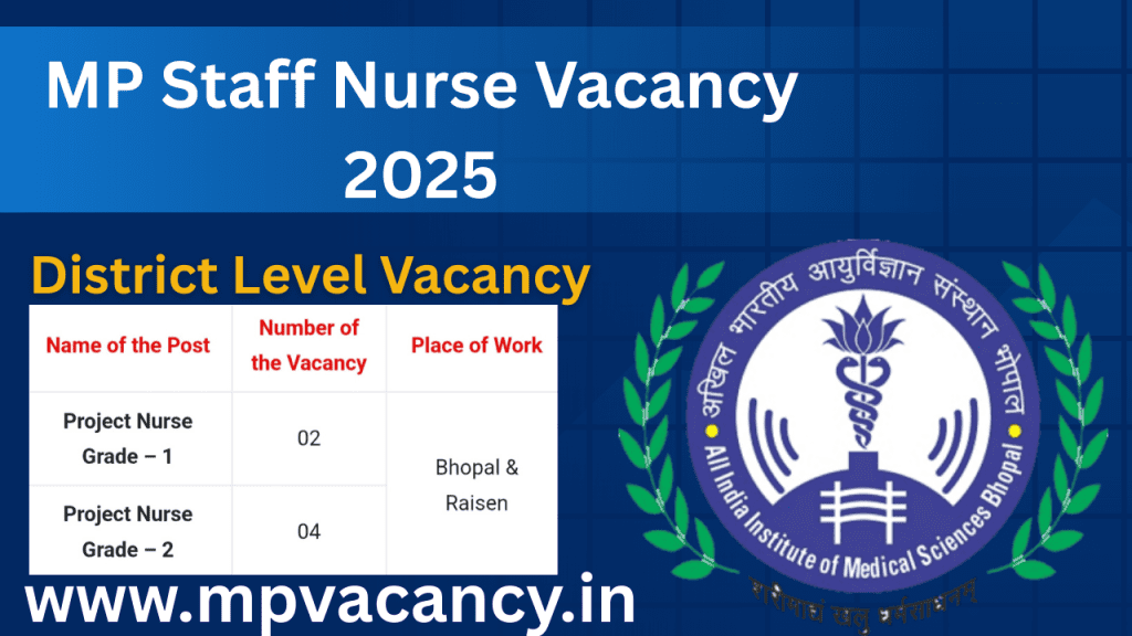 MP Staff Nurse Vacancy 2025 Apply Online
